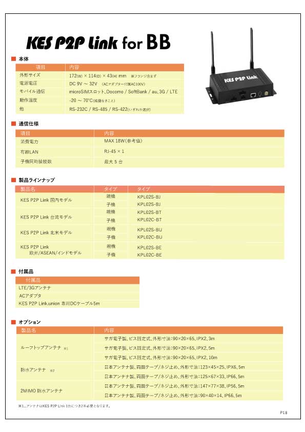 FORM_【KES P2P Link】詳細資料 – 金沢エンジニアリングシステムズ